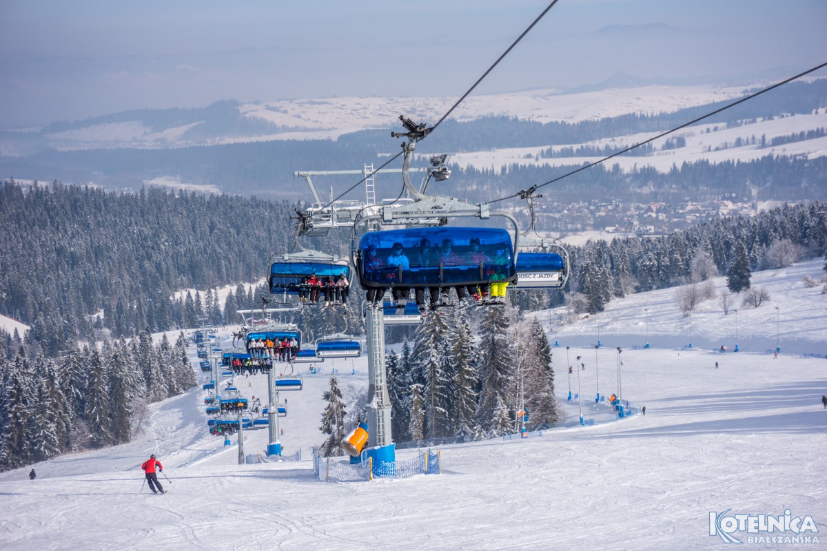Tatra Mountains in Winter are the best choice for winter holidays in ...